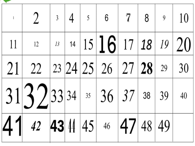 2. 5s - 5s number game | PPTX