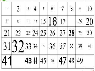 2. 5s - 5s number game | PPTX