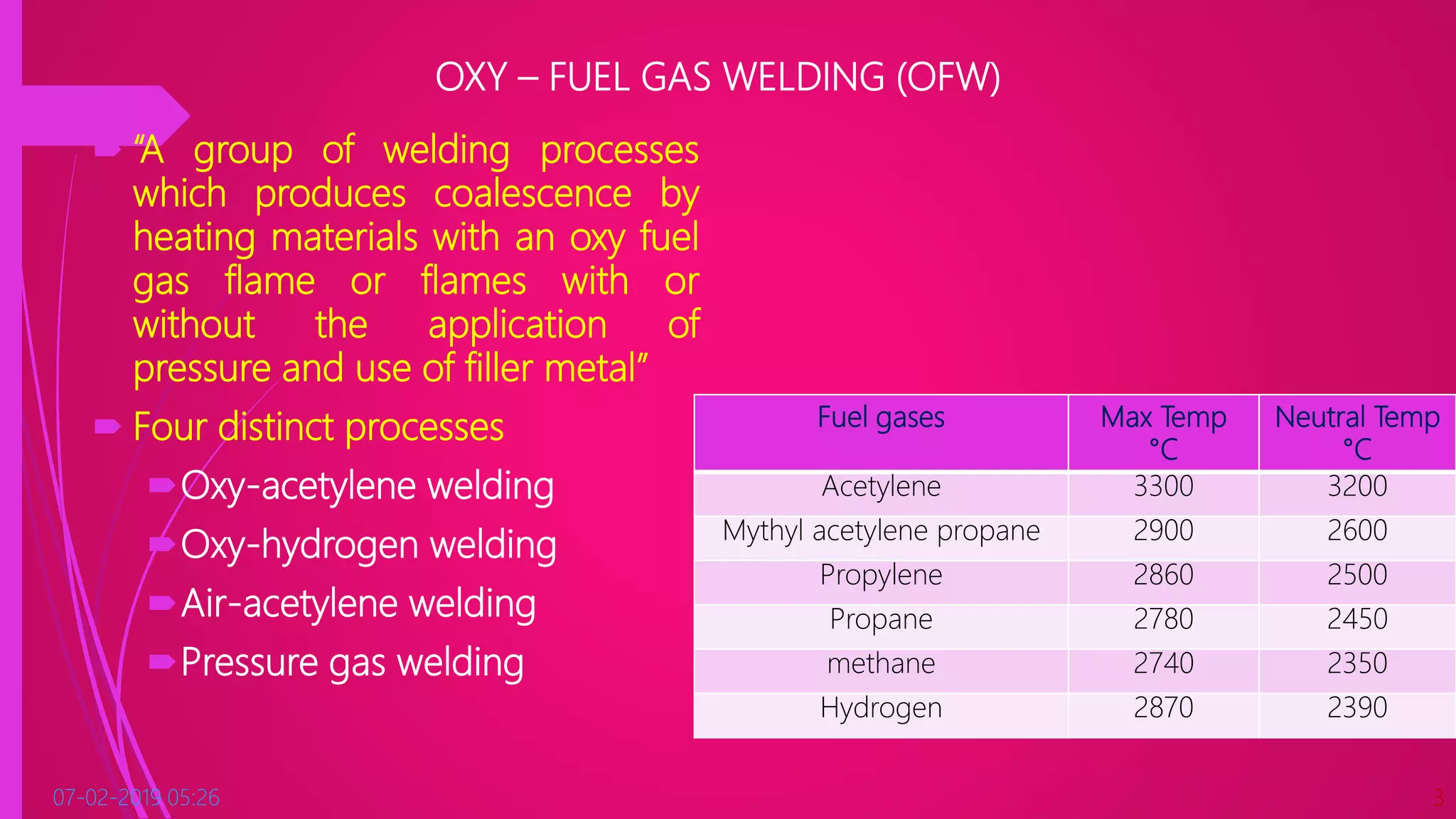 Oxy fuel gas welding | PPTX