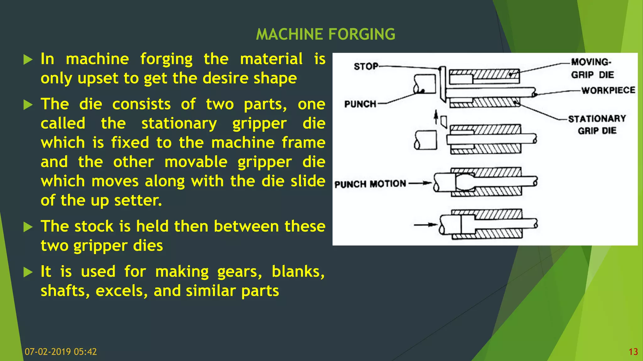 Forging | PPT