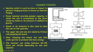 Forging | PPT