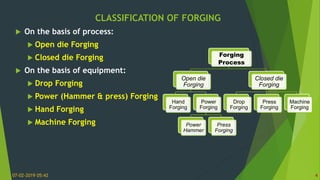 Forging | PPT