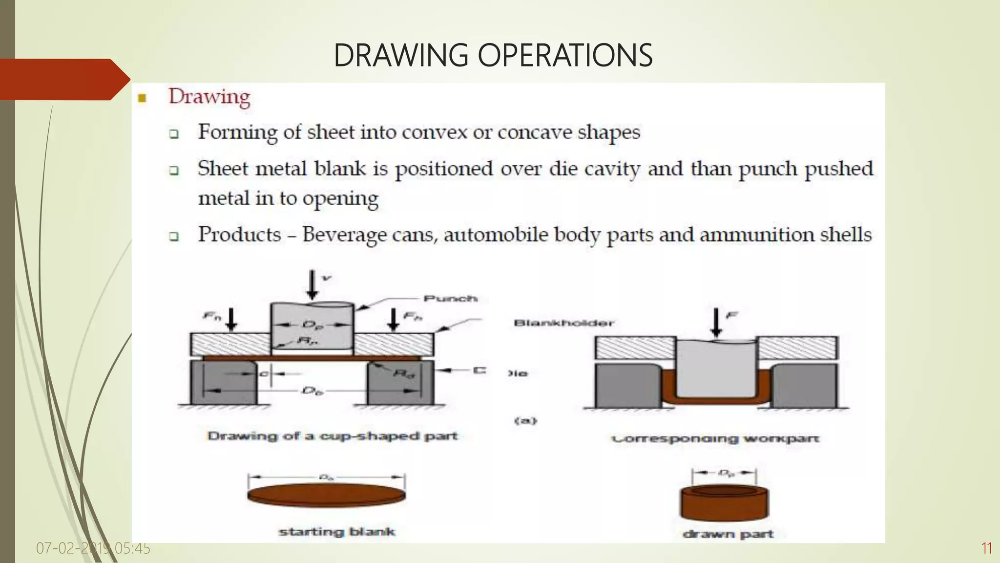 Bending and drawing | PPTX