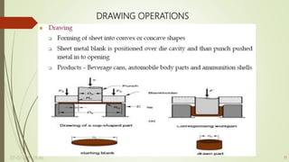 Bending and drawing | PPTX