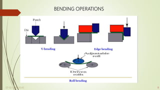 Bending and drawing | PPTX