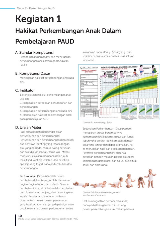 PERKEMBANGAN ANAK USIA DINI | PDF