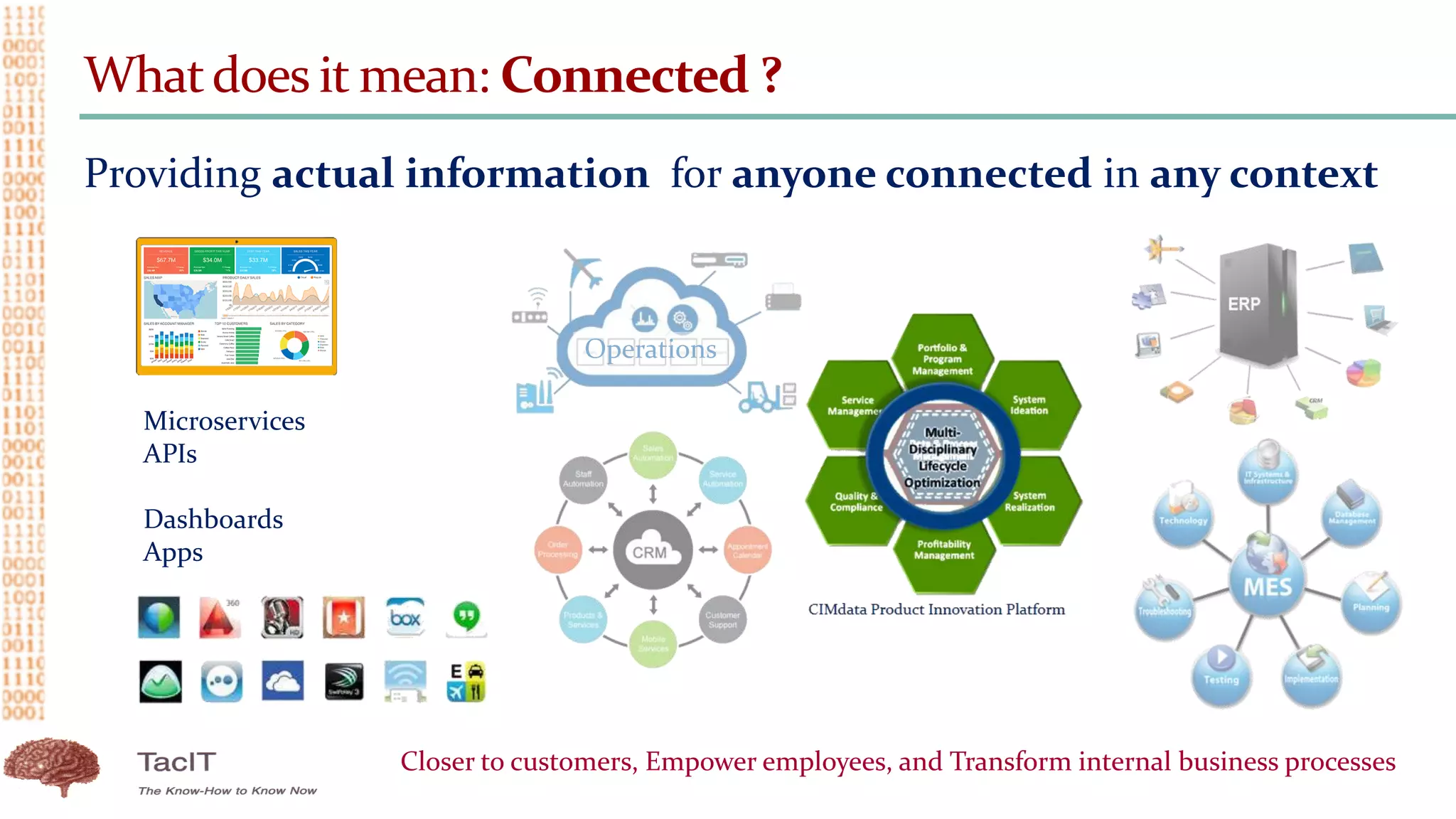 The challenges of a Connected Ecosystem for PLM | PPT