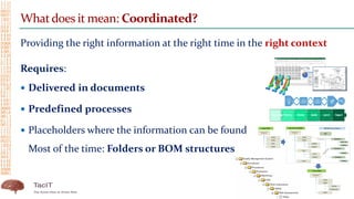The challenges of a Connected Ecosystem for PLM | PPT