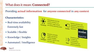 The challenges of a Connected Ecosystem for PLM | PPT
