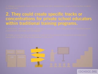Breaking Down The Private School Teacher Skills Gap | PPT