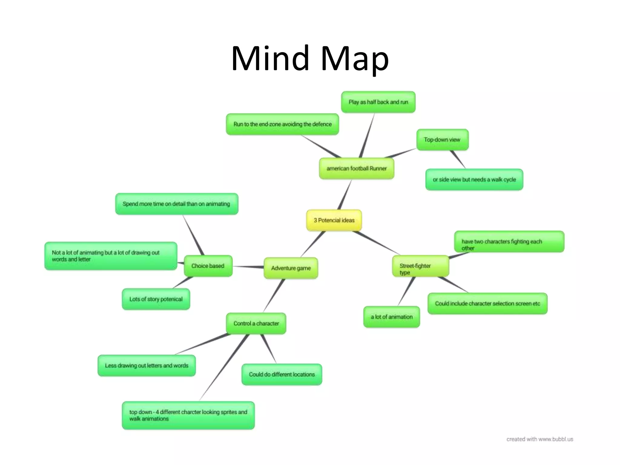 initial plans | PPTX