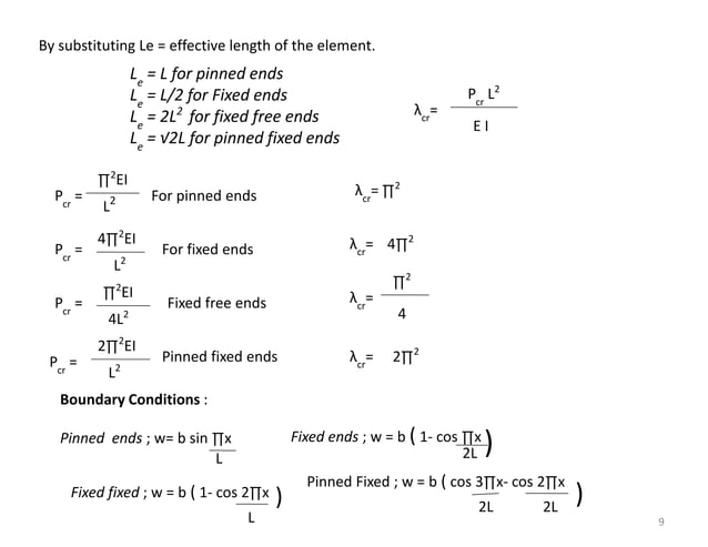 2.Dynamic stability of beams with damping under periodic loads | PPT