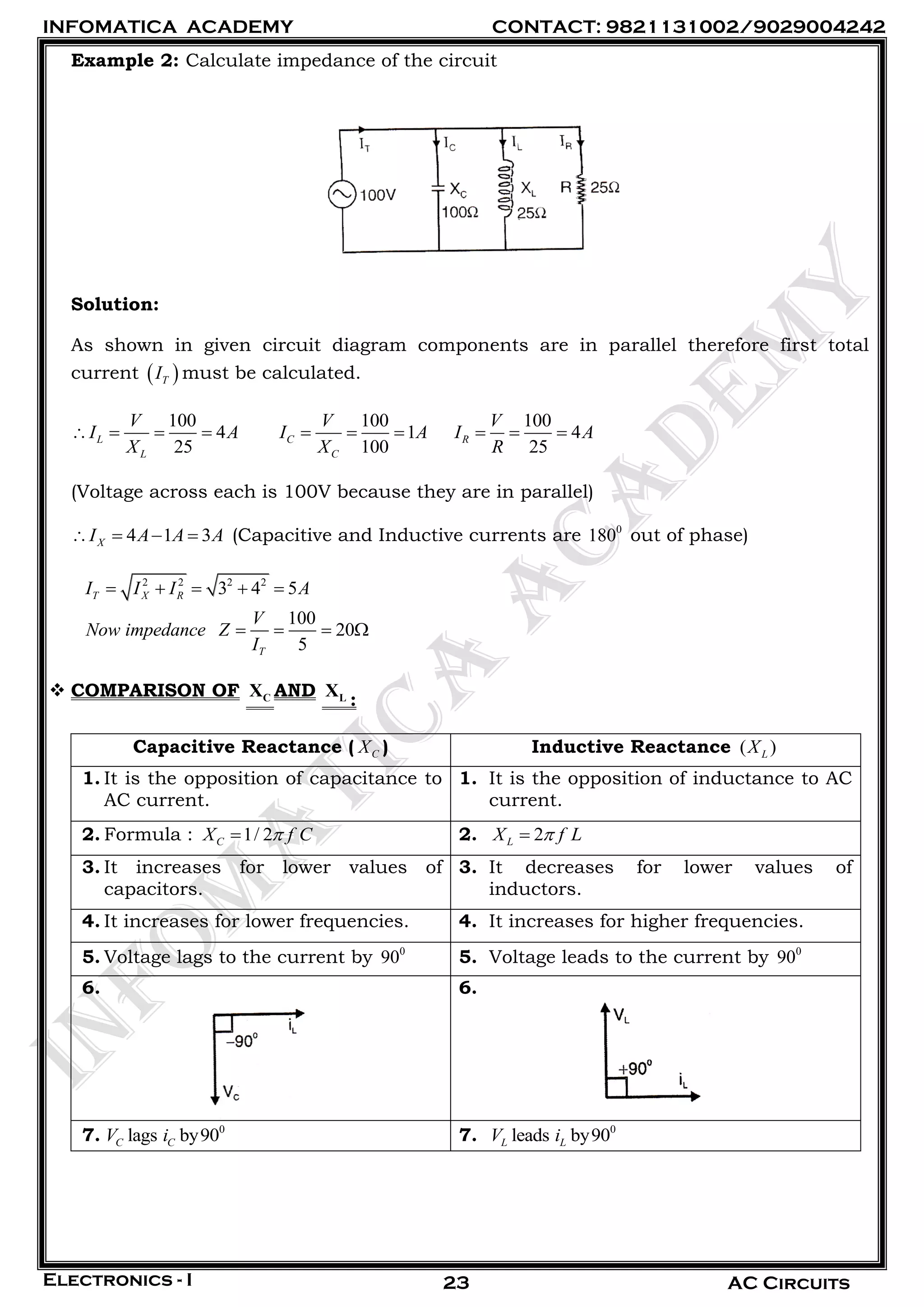 Electrical and Electronics Engineering | PDF