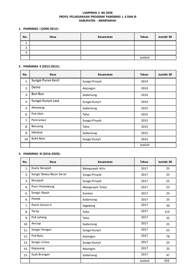 2. format ba desk hamp 2018 1 | DOCX