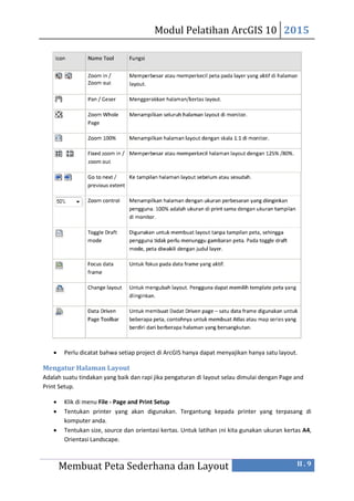 Membuat Layout Peta | PDF