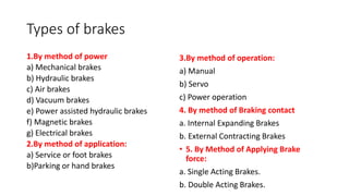 2.1 brakes | PDF