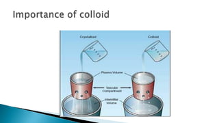 2.colloids | PPTX