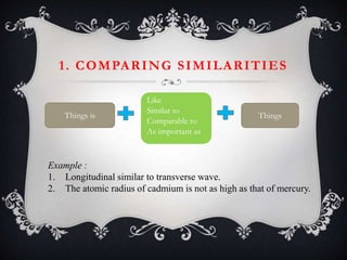 2. COMPARING - Bahasa Inggris Untuk Fisika UNNES Nurul Faela Shufa | PPTX