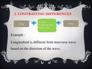 2. COMPARING - Bahasa Inggris Untuk Fisika UNNES Nurul Faela Shufa | PPTX