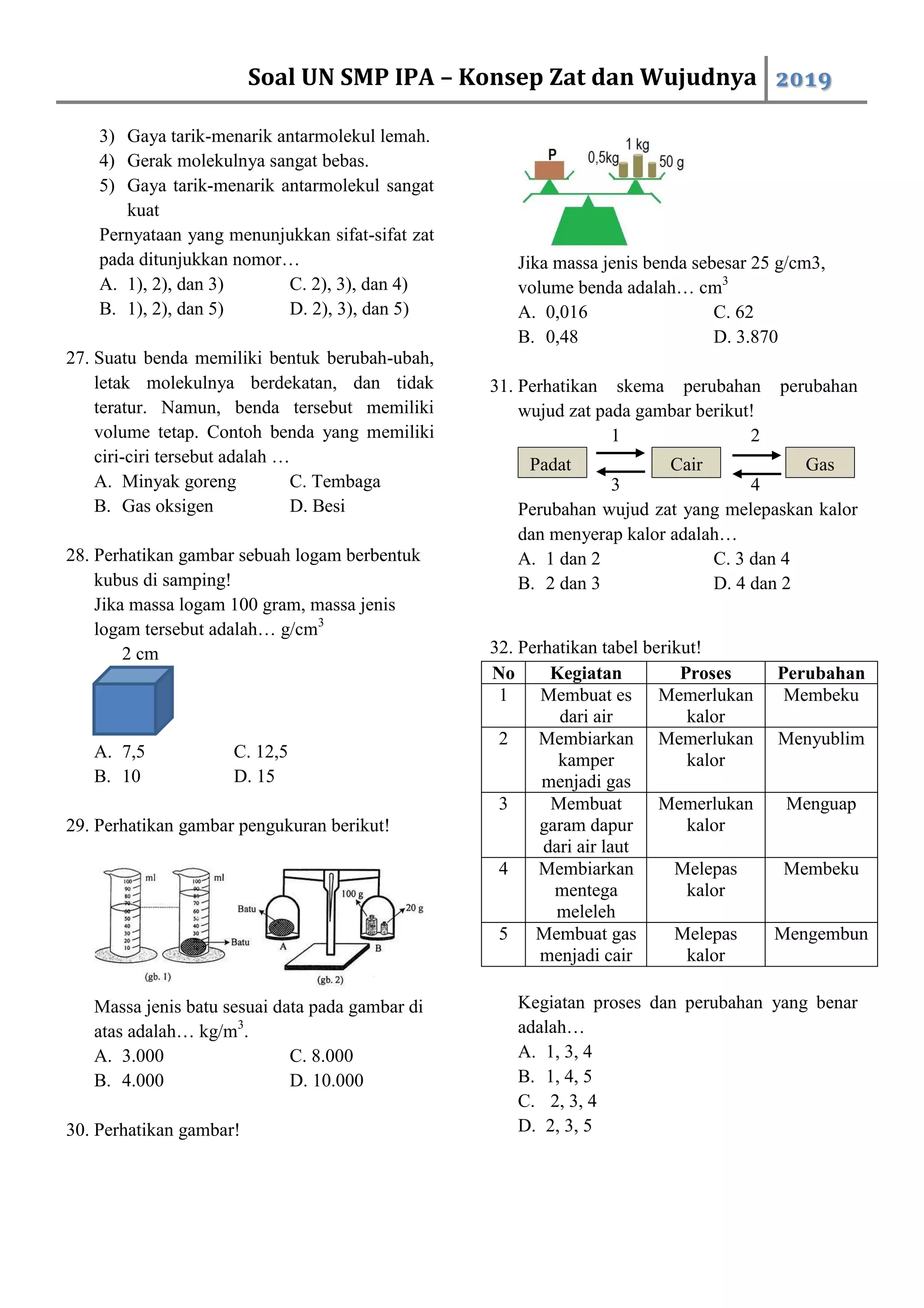 Kumpulan soal-soal Konsep Zat dan Wujudnya UN IPA SMP Kelas 9 Nurul Faela Shufa | PDF