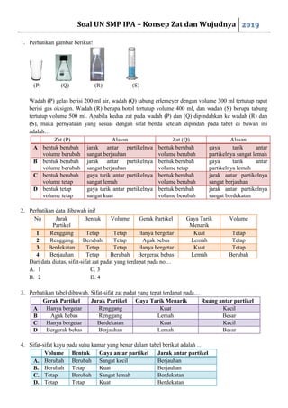 Kumpulan soal-soal Konsep Zat dan Wujudnya UN IPA SMP Kelas 9 Nurul Faela Shufa | PDF