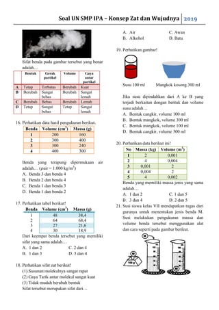 Kumpulan soal-soal Konsep Zat dan Wujudnya UN IPA SMP Kelas 9 Nurul Faela Shufa | PDF