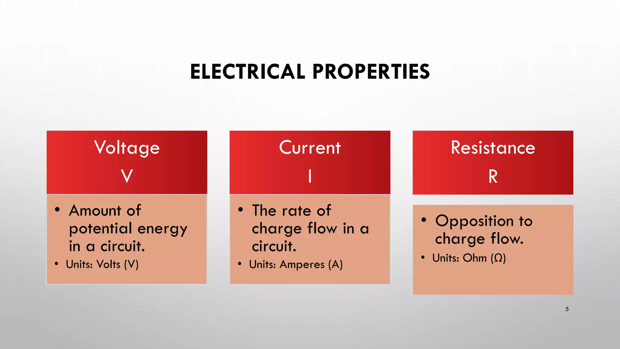 2. electric circuits 101 | PDF