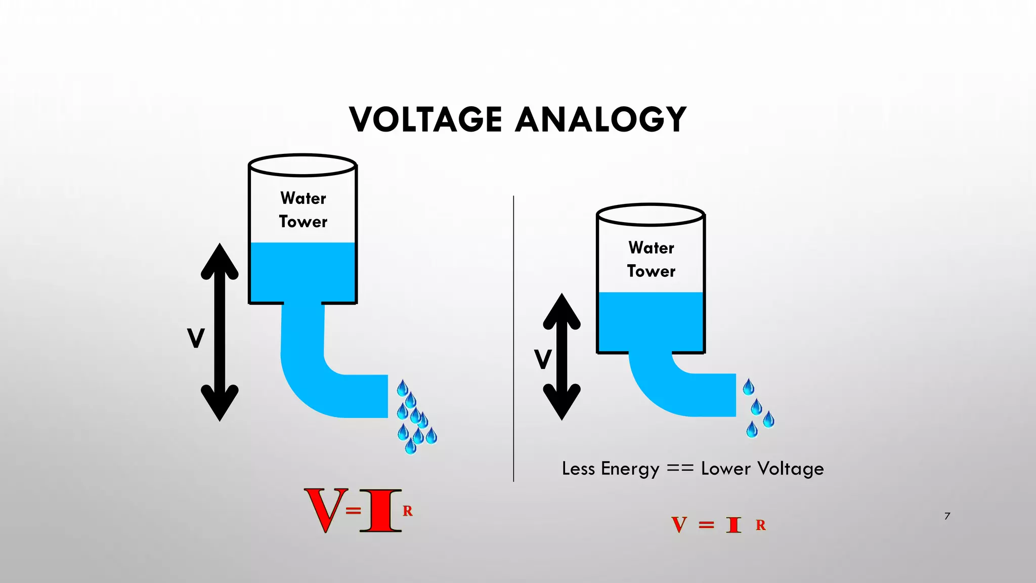 2. electric circuits 101 | PDF