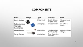 2. electric circuits 101 | PDF