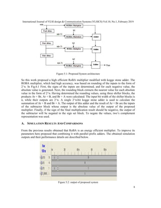 A METHODOLOGY FOR IMPROVEMENT OF ROBA MULTIPLIER FOR ELECTRONIC APPLICATIONS | PDF