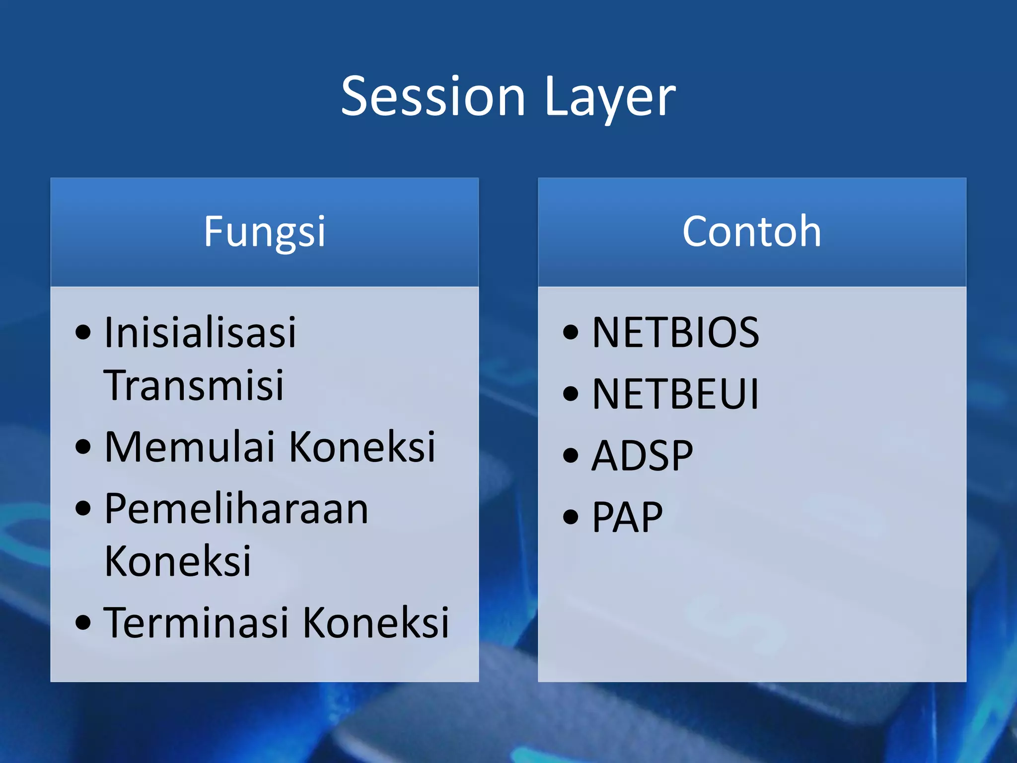 pert - 1 Jaringan dasar | PDF