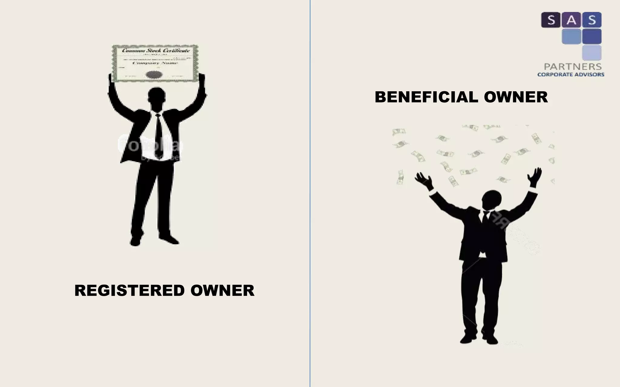 Significant Beneficial Ownership | PPTX