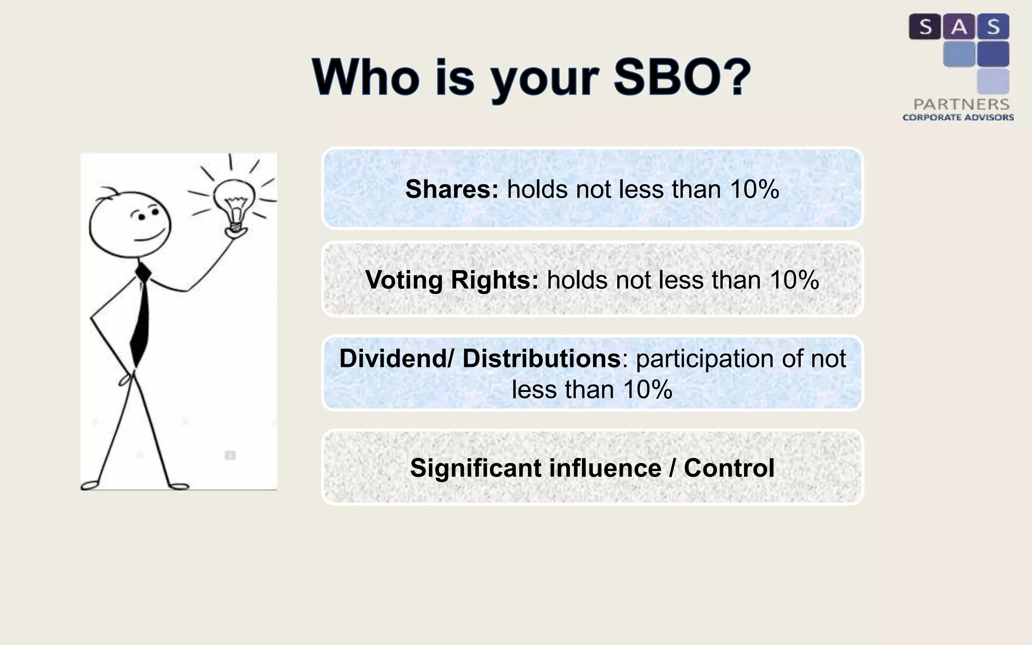 Significant Beneficial Ownership | PPTX