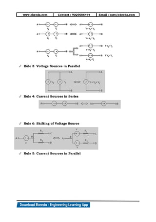 Electrical and Electronics Engineering | PDF