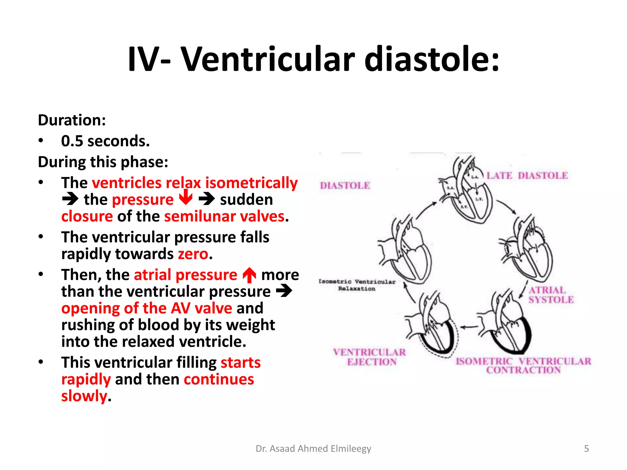 2. cardiac cycle and heart rate (dental) | PPTX