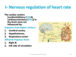 2. cardiac cycle and heart rate (dental) | PPTX