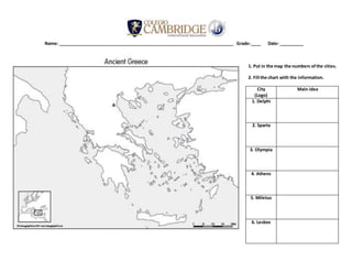 2.2 greece map | PPT