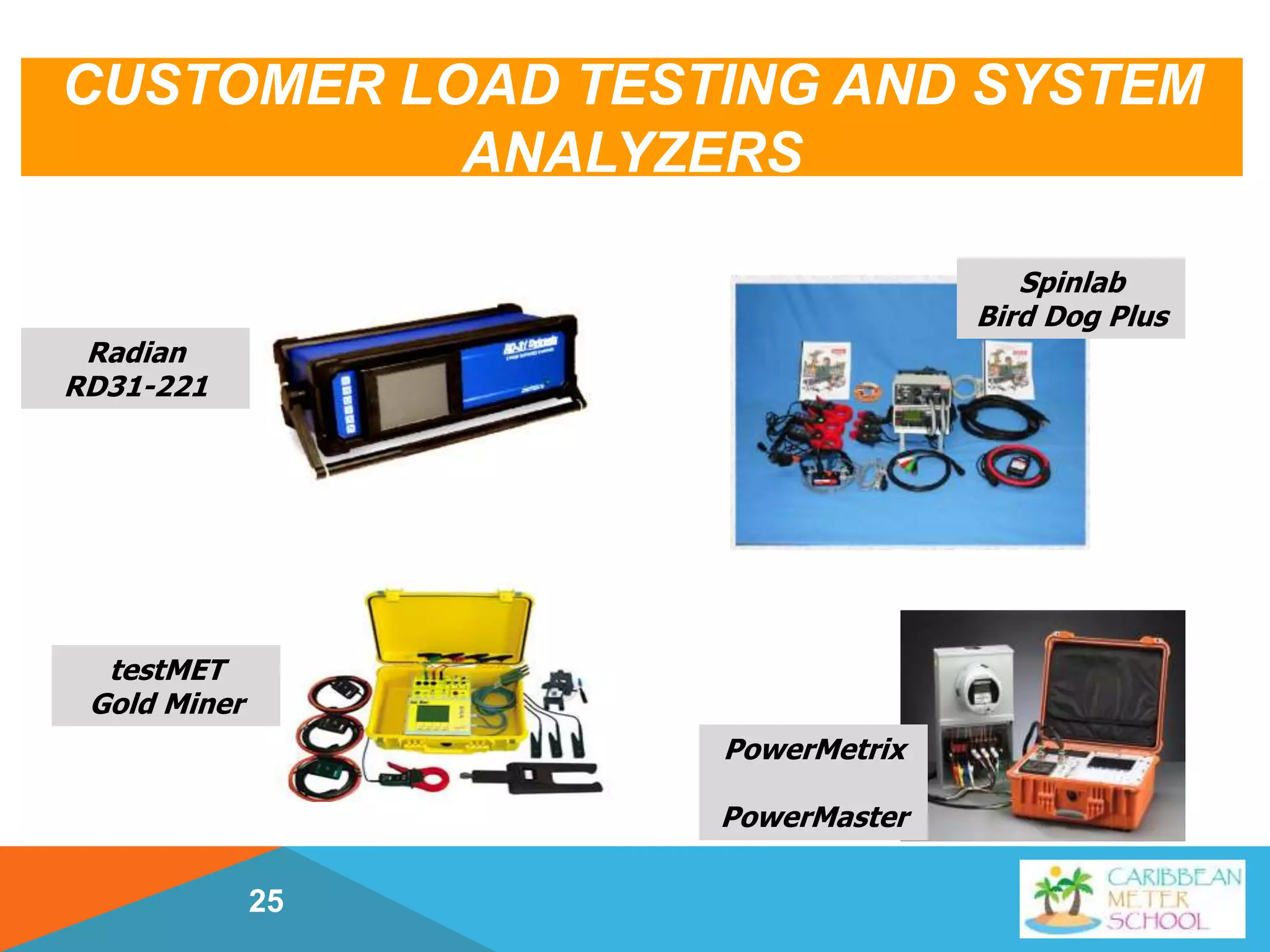Fundamentals of Field Testing Meters | PPTX