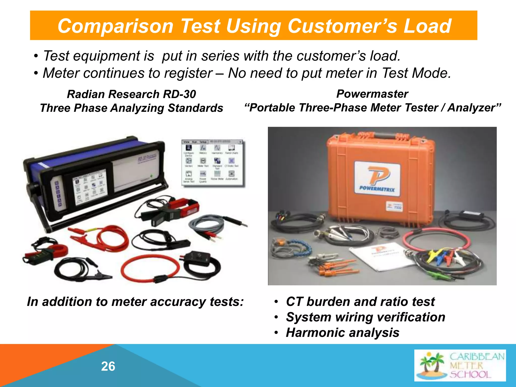 Fundamentals of Field Testing Meters | PPTX