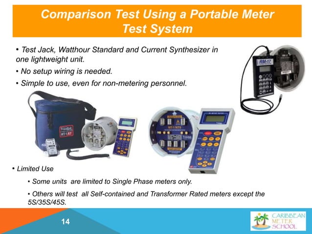 Fundamentals of Field Testing Meters | PPTX | Physics | Science