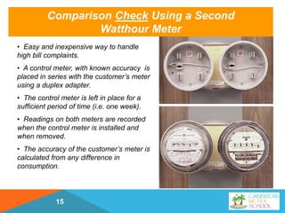 Fundamentals of Field Testing Meters | PPTX