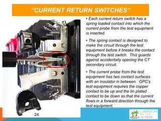 Fundamentals of Field Testing Meters | PPTX