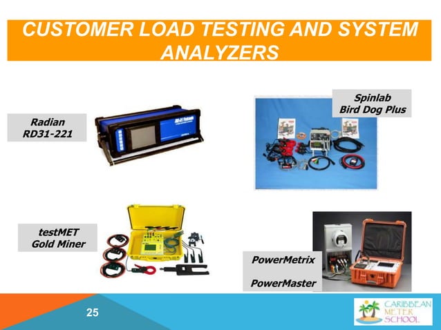 Fundamentals of Field Testing Meters | PPTX | Physics | Science