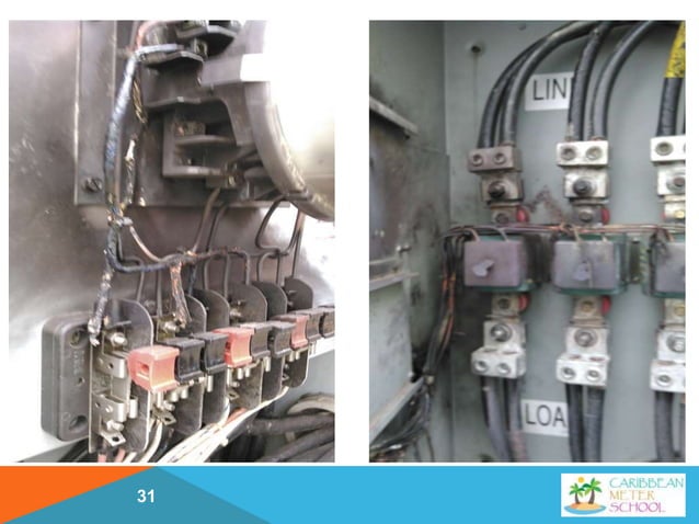 Fundamentals of Field Testing Meters | PPTX | Physics | Science