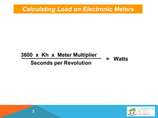 Fundamentals of Field Testing Meters | PPTX