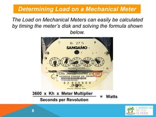 Fundamentals of Field Testing Meters | PPTX