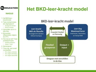 PPT BKD leer-krachtmodel | PPTX | Educational Assessment | Education