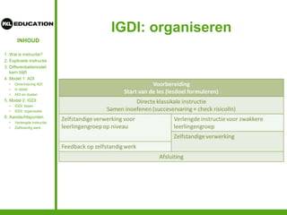 PPT modellen voor differentiatie in de directe instructieles | PPTX