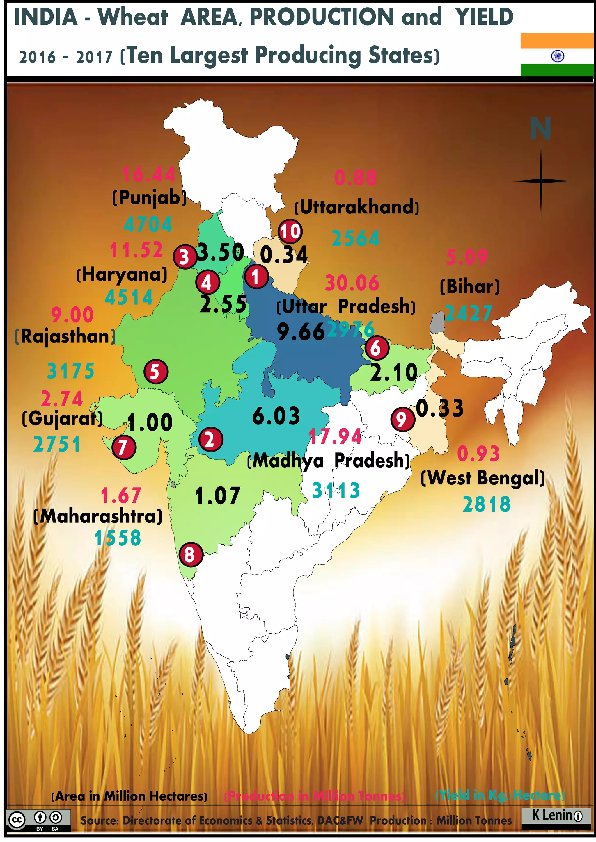 2.3 India wheat area production and yield whole map 2016 2017 | PDF | Agriculture | Industries