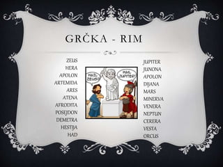 2. uspon rima u doba republike | PPT